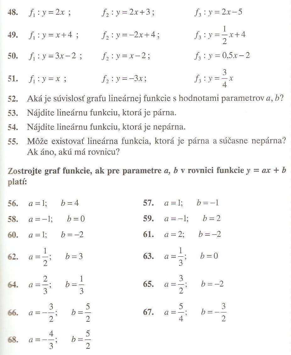 lineárne funkcie, rovnice, sústavy :: myshcaa